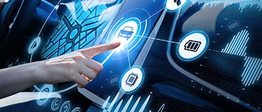 Automotive Human Machine Interface (HMI) Market Market Size, Share ...