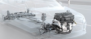 Drive by Wire Market Size, Share, Manufacturers, Trends & Forecast ...