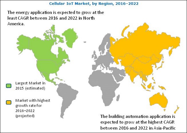 Cellular IoT Market Size, Growth, Trend and Forecast to 2022 ...
