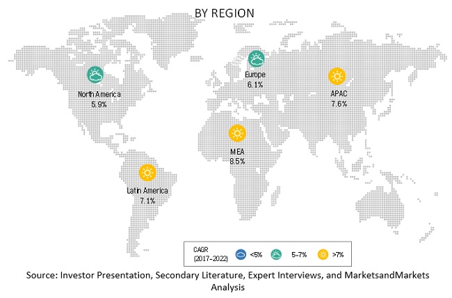 Critical Infrastructure Protection Market Size, Share and Global Market ...