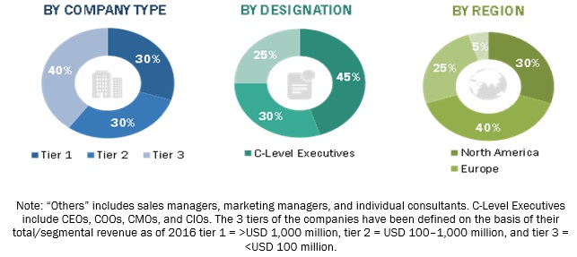 Edge AI Hardware Market Size, Growth, Trend and Forecast to 2024 ...