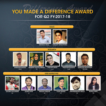 MarketsandMarkets Photo Gallery