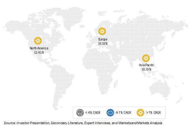 Solid Oxide Fuel Cell Market Analysis 2025, Size, Share & Forecast ...