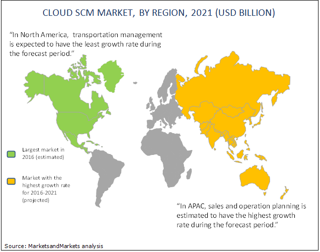 Cloud Supply Chain Management Market by Solution & Region - Global ...